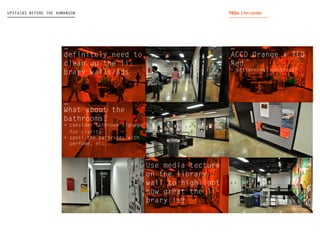 TEDx Design Approach | PDF