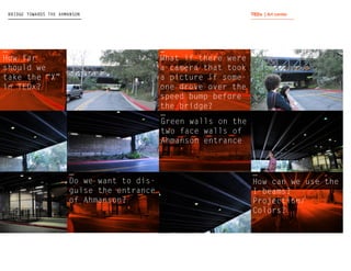 TEDx Design Approach | PDF