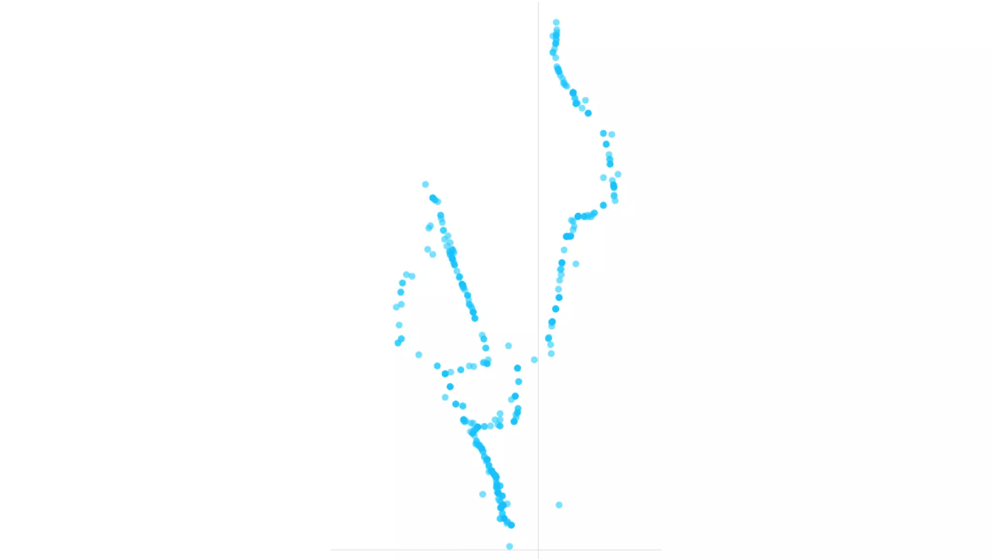 TEDxDhaka 2013: First Bus Map of Dhaka | PDF