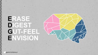 Finding your edge at the edges | PDF