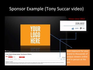 TEDxFIU Intro and Video Sponsorship Example | PPT