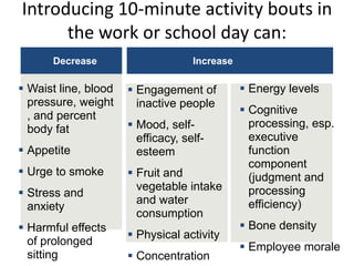 Toni Yancey: Instant Recess | PPT