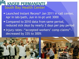 Toni Yancey: Instant Recess | PPT