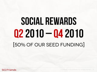 Tedx Justin Yoshimura | PDF