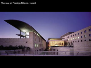 TEDx speech - Redesign... the Future | PPT