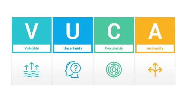 Learning with Purpose | PPT | Free Download