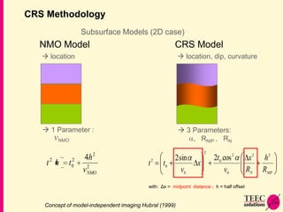 CRS Introduction | PPTX