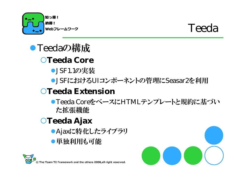 Teeda