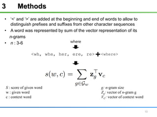 Enriching Word Vectors with Subword Information | PDF