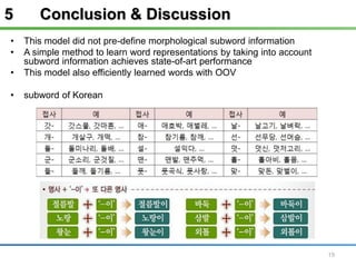 Enriching Word Vectors with Subword Information | PDF