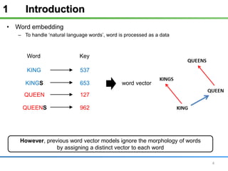 Enriching Word Vectors with Subword Information | PDF