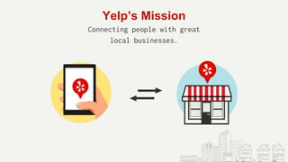 Teeing Up Python - Code Golf | PPT