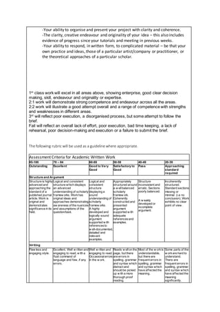 Teej Cover Sheet | PDF