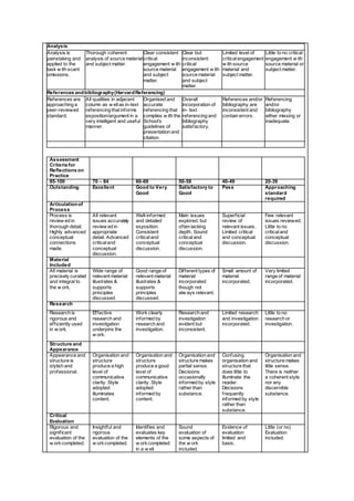 Teej Cover Sheet | PDF