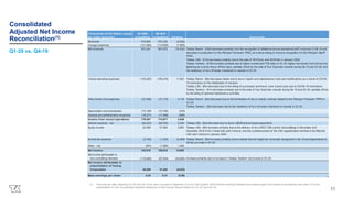 Teekay Corporation Q1 2020 Earnings Presentation | PPT