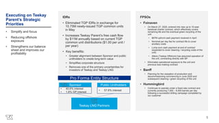 Teekay Corporation Q1 2020 Earnings Presentation | PPT