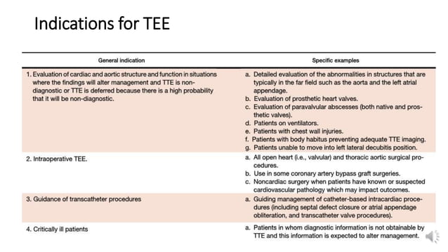 TEE lecture.pptx