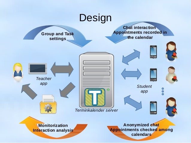 A Collaborative Mobile Learning System to Facilitate Foreign Language…