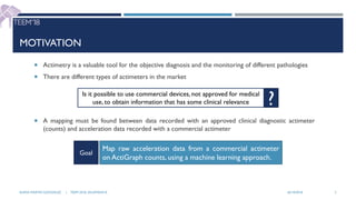 Mapping Raw Acceleration Data on ActiGraph Counts: A Machine Learning ...