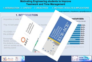 Motivating Engineering students to Improve Teamwork and Time Management ...