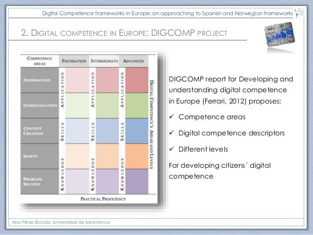 Digital competence’s frameworks in Europe: an approaching to Spanish