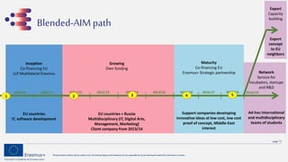 Blended Mobility: a way for the Sustainable Internationalization of ...