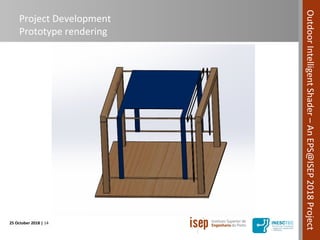 Outdoor Intelligent Shader – An EPS@ISEP 2018 Project | PPT