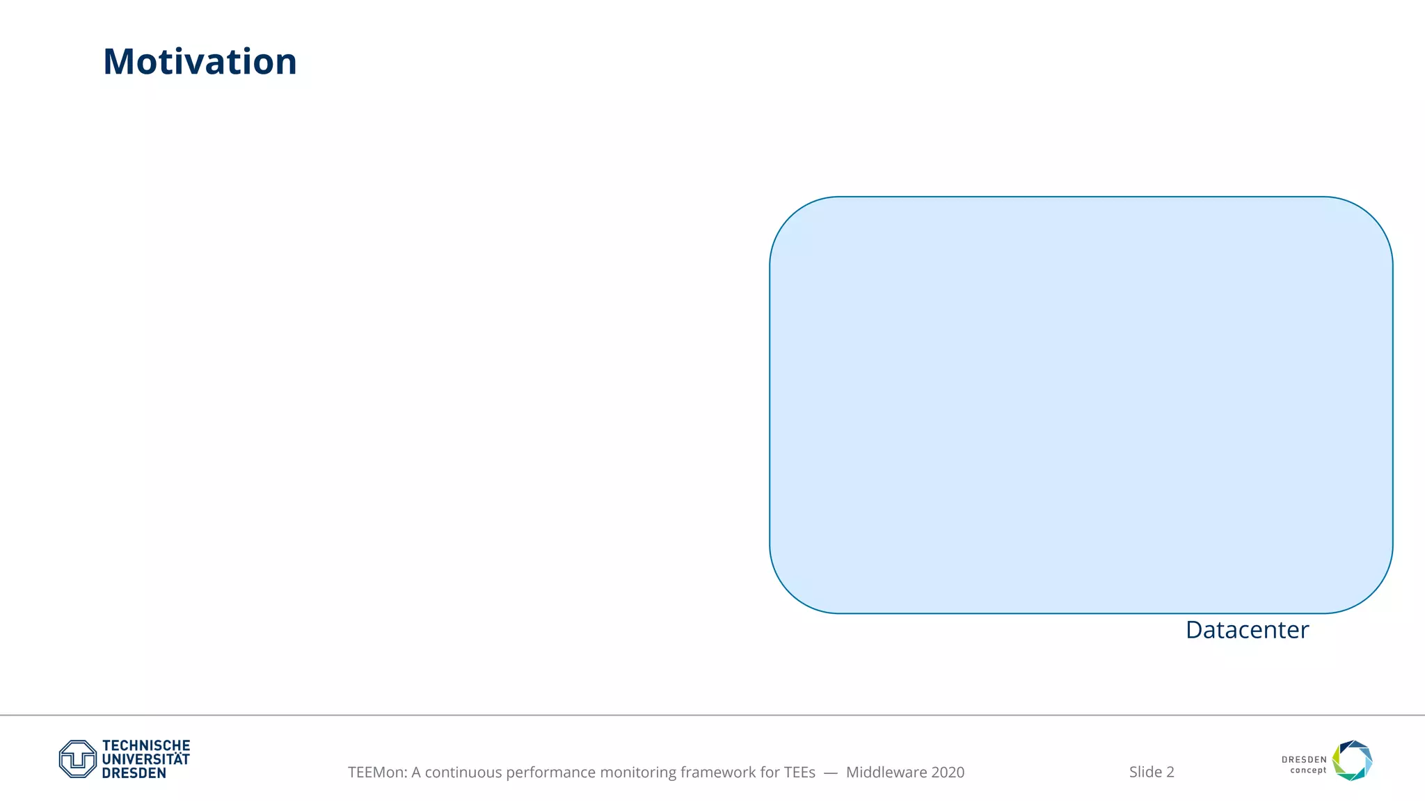 Teemon A Continuous Performance Monitoring Framework For Tees Ppt
