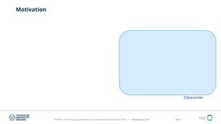 TEEMon: A continuous performance monitoring framework for TEEs | PPT