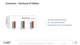 TEEMon: A continuous performance monitoring framework for TEEs | PPT