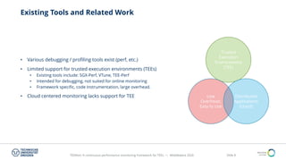 TEEMon: A continuous performance monitoring framework for TEEs | PPT