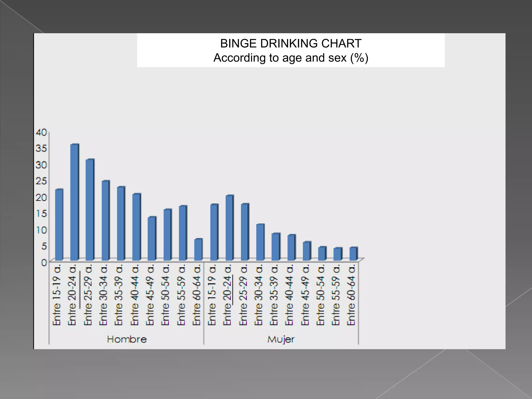 Teen addiction prevent alcohol and drug abuse (mental health guru) | PPT