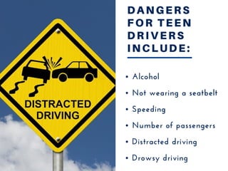 Teenage Drivers: Statistics and Safety Tips | PDF