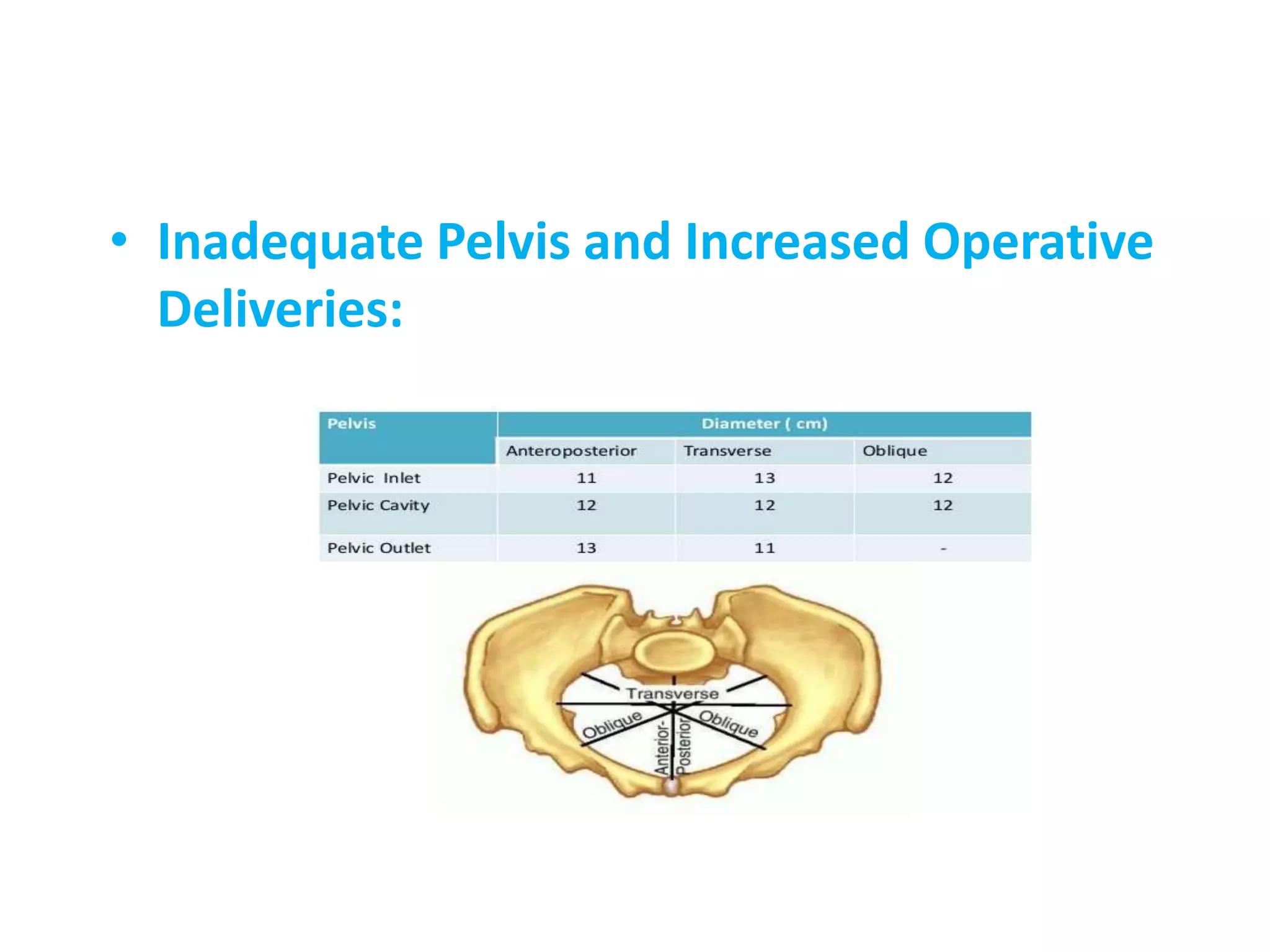 TEEN AGE PREGNANCY (1).pptx