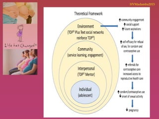Teenage Pregnancy | PPTX