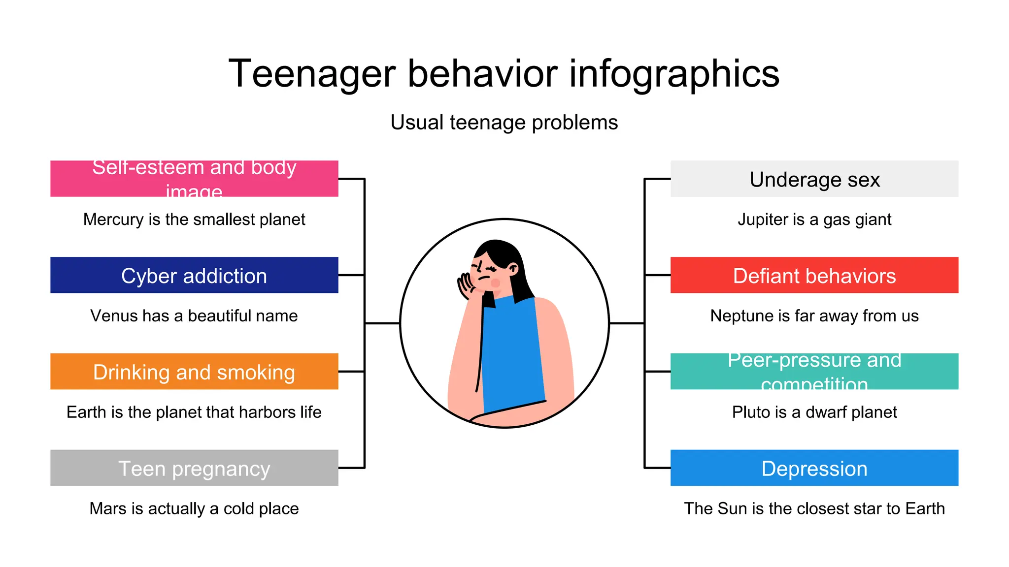 teenager-behavior-infographics communication.pptx