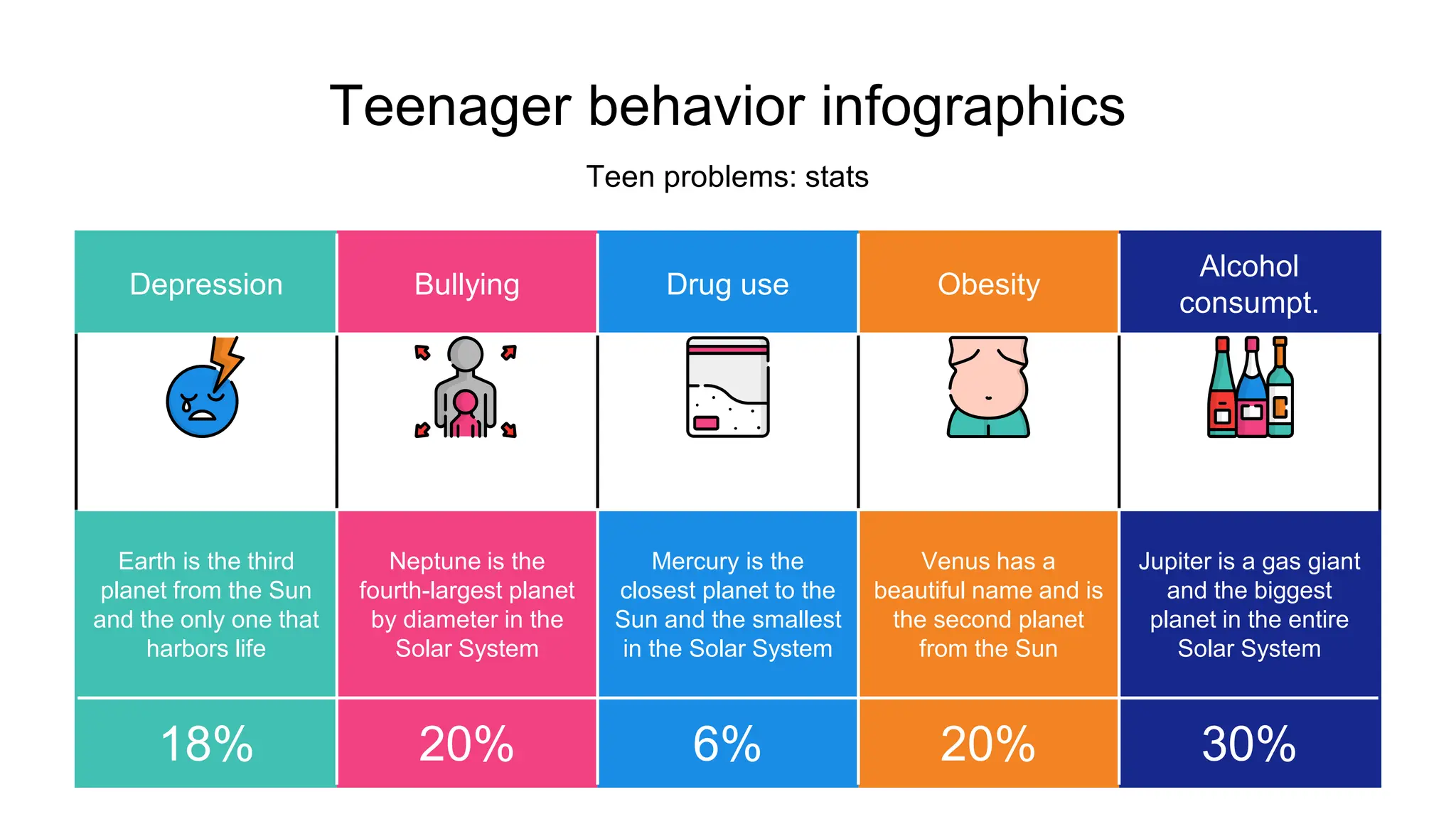 teenager-behavior-infographics communication.pptx
