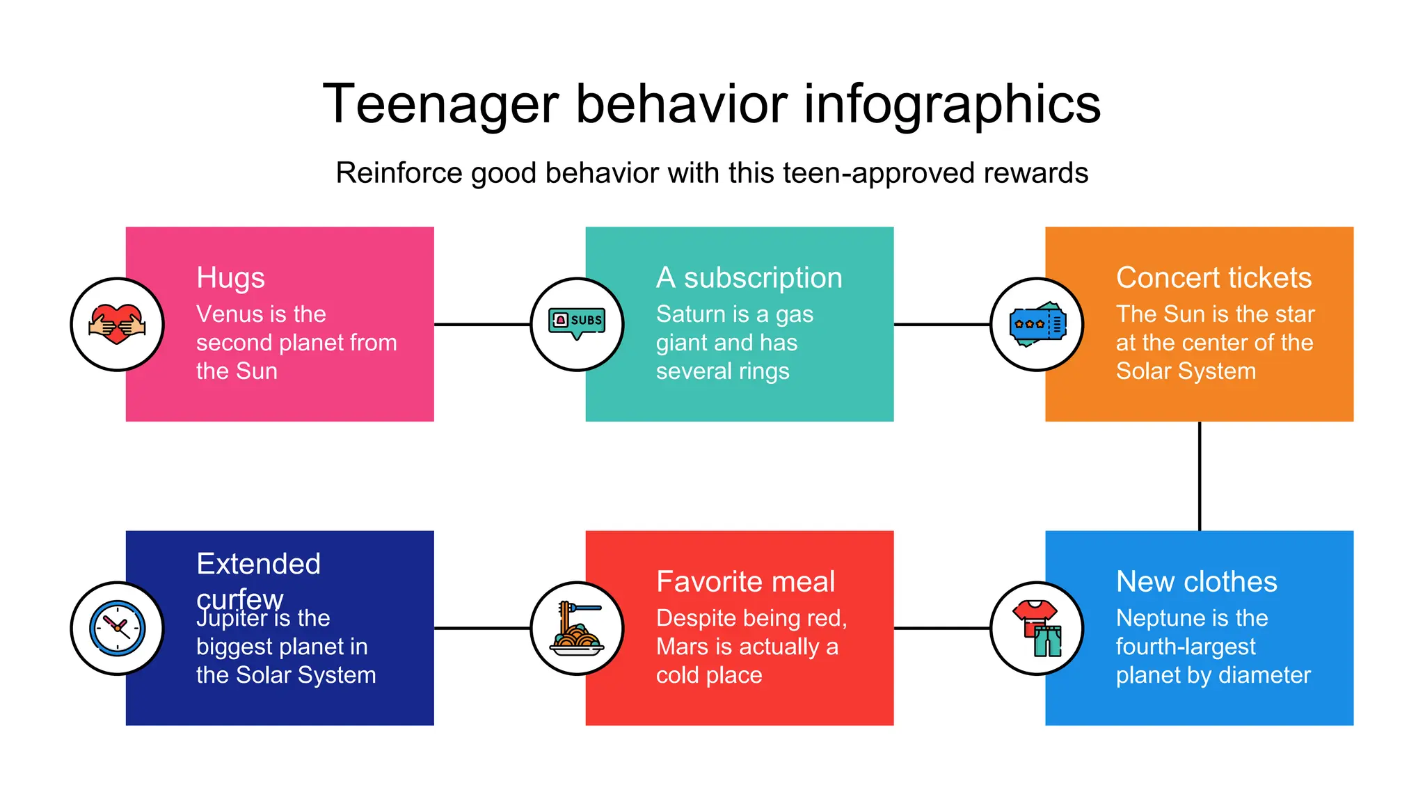 teenager-behavior-infographics communication.pptx
