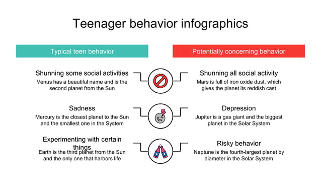 teenager-behavior-infographics communication.pptx