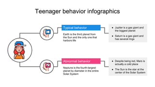 teenager-behavior-infographics communication.pptx