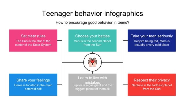 teenager-behavior-infographics communication.pptx