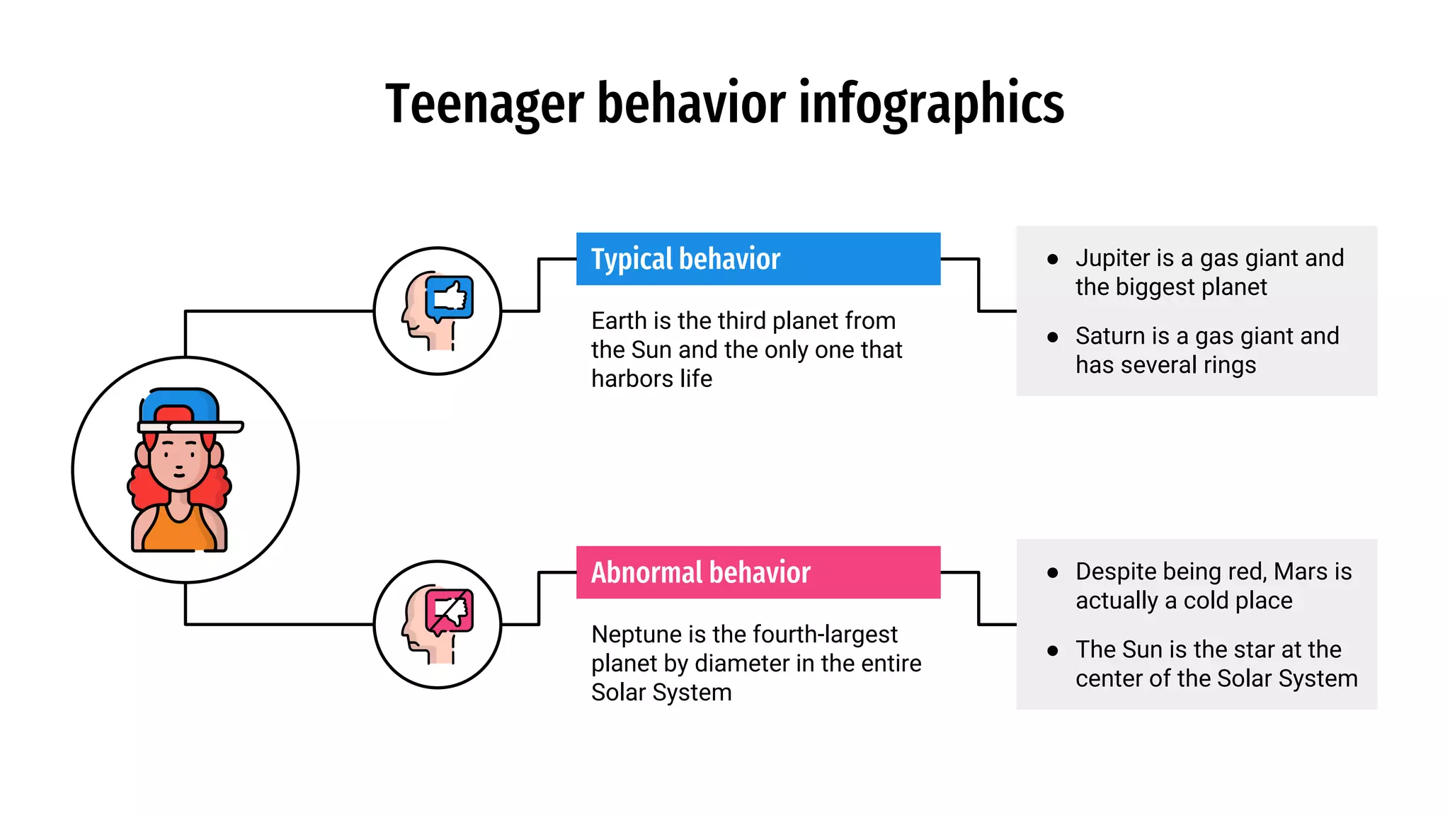 Teenager Behavior Infographics by Slidesgo.pptx