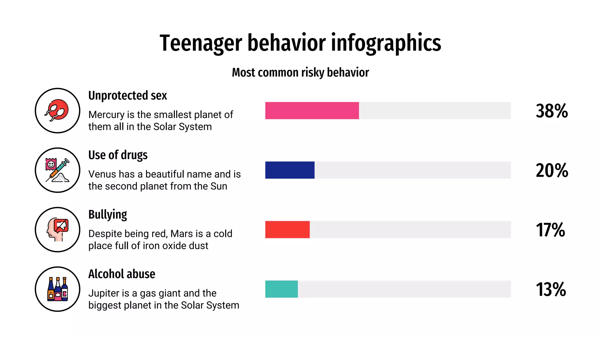 Teenager Behavior Infographics by Slidesgo.pptx