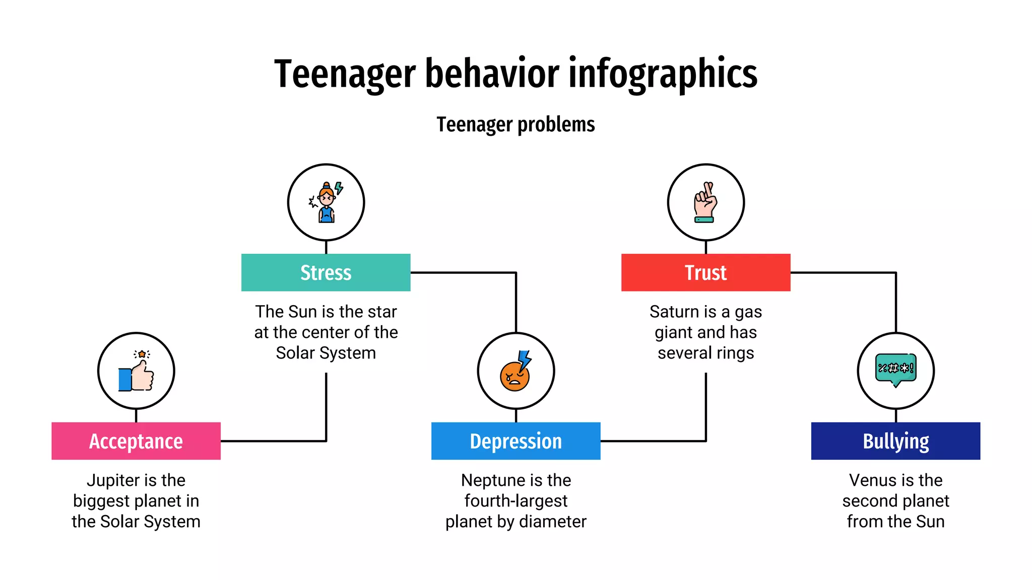Teenager Behavior Infographics by Slidesgo.pptx