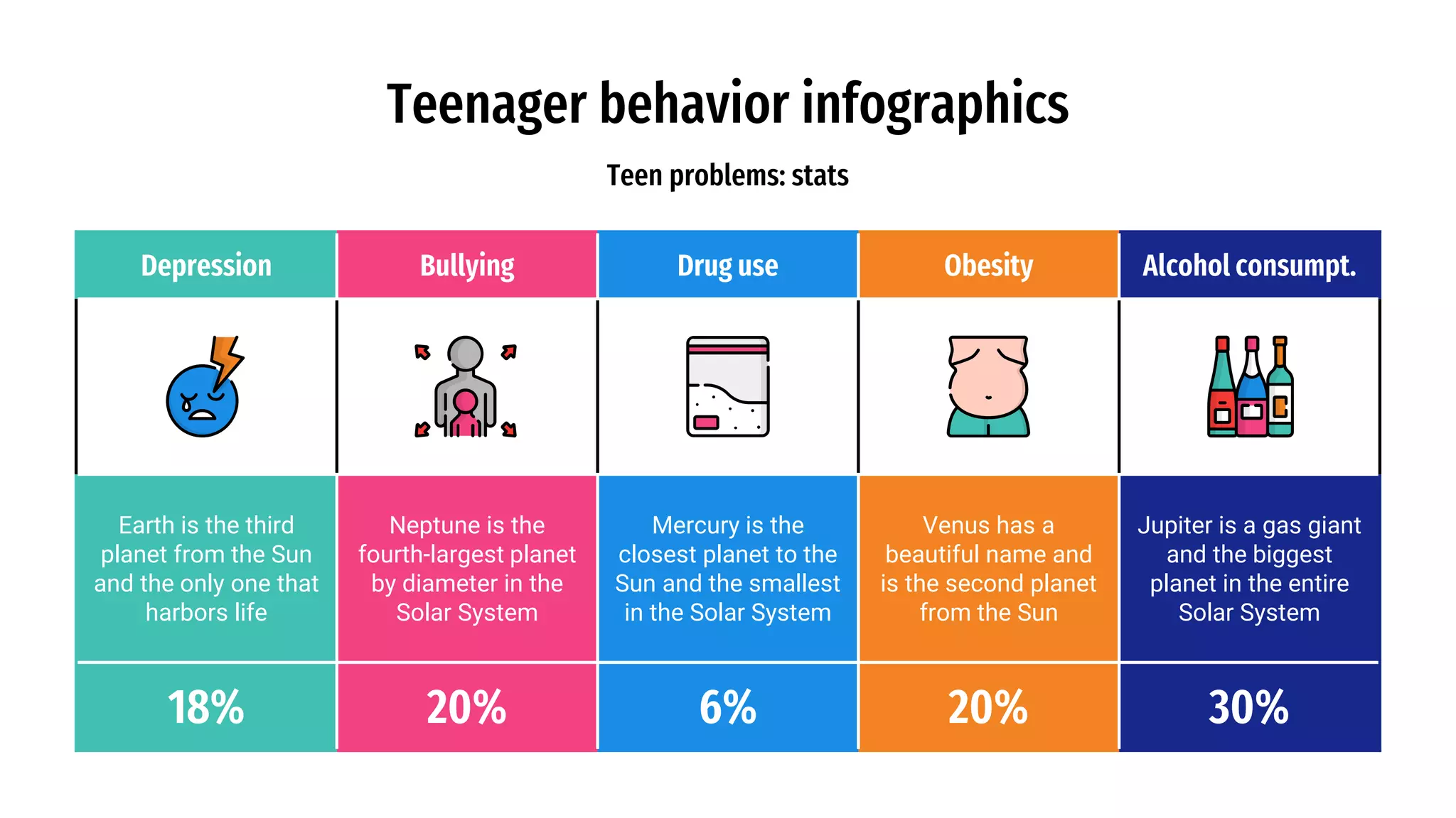Teenager Behavior Infographics by Slidesgo.pptx