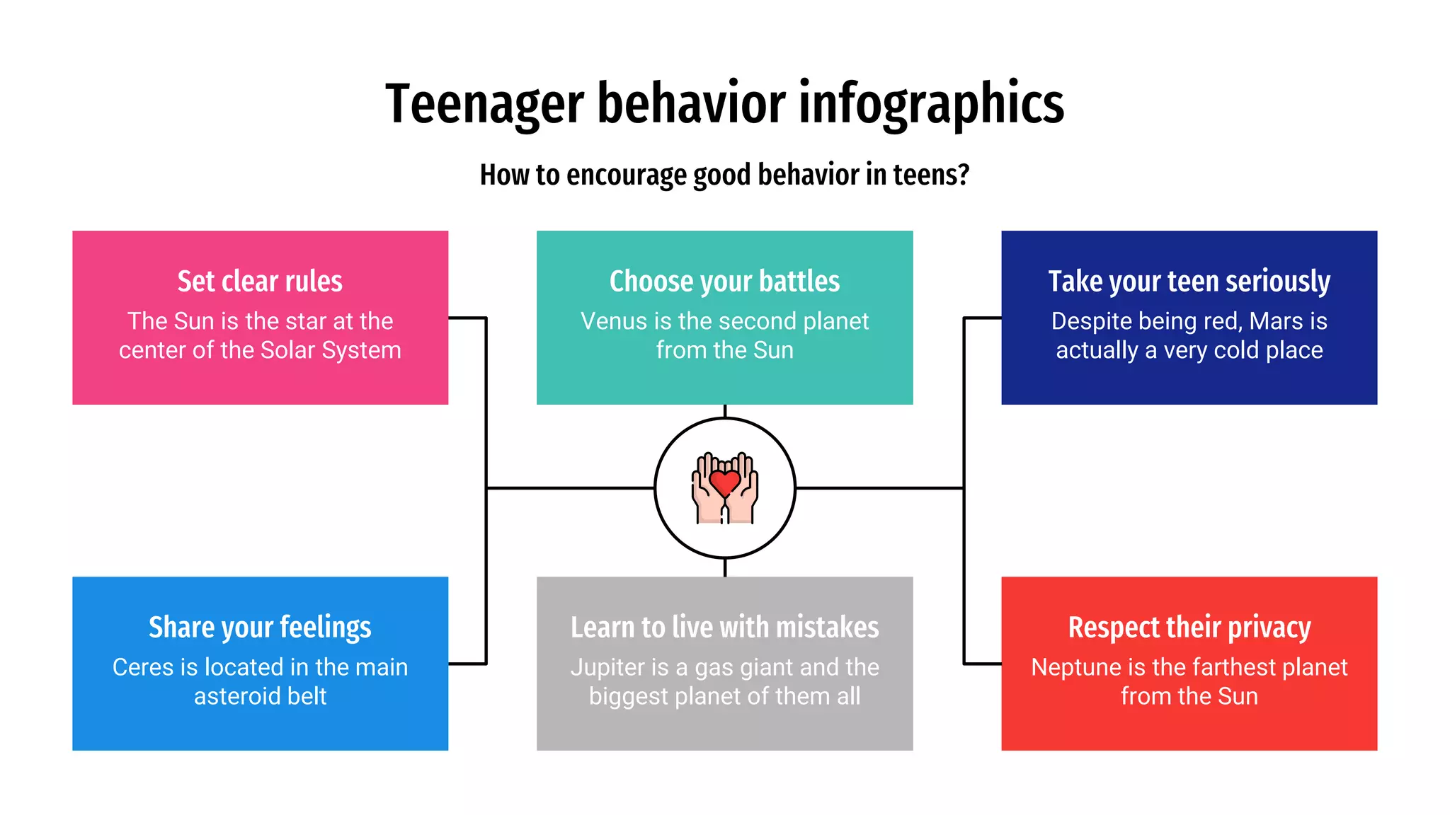 Teenager Behavior Infographics by Slidesgo.pptx