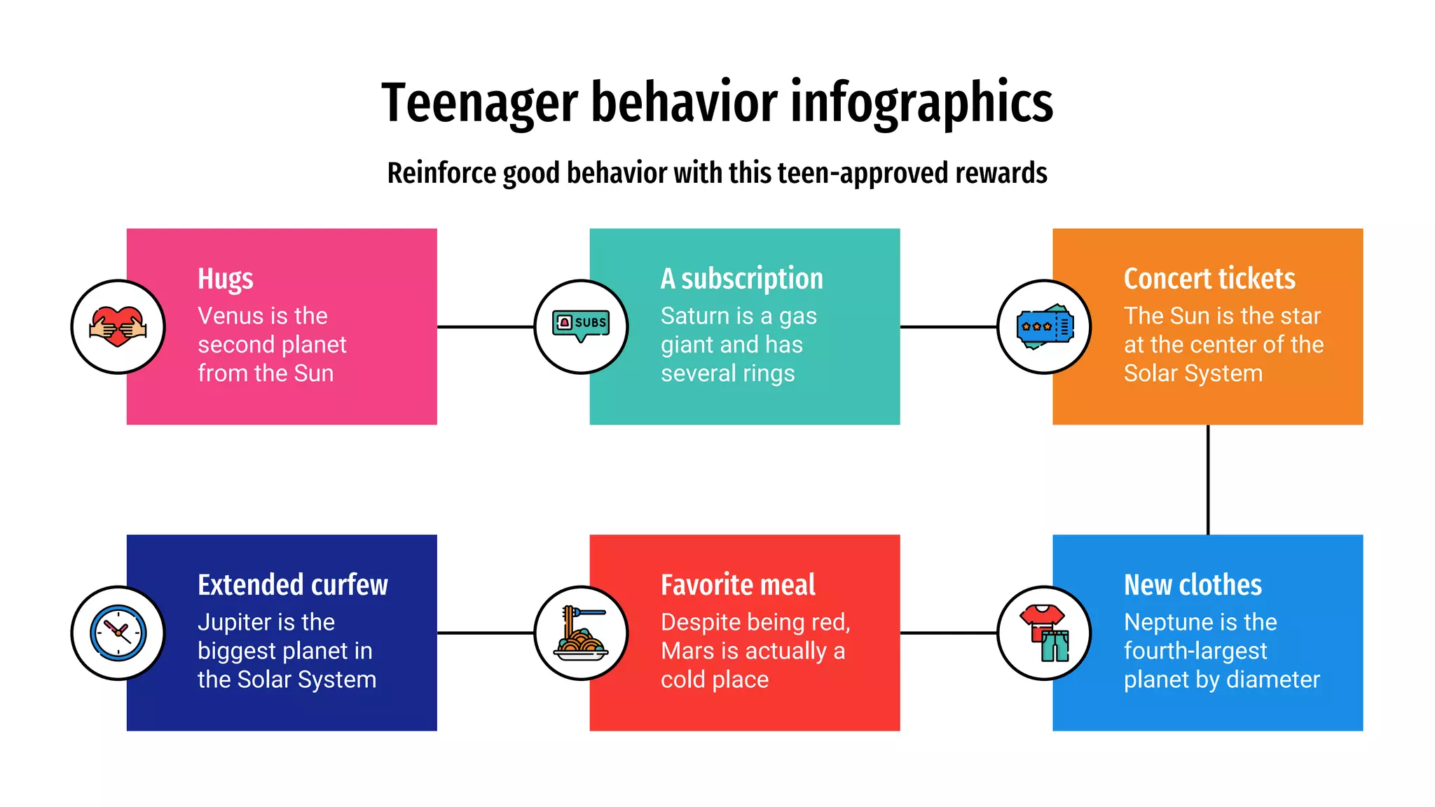 Teenager Behavior Infographics by Slidesgo.pptx