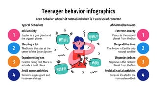 Teenager Behavior Infographics by Slidesgo.pptx