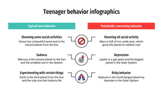 Teenager Behavior Infographics by Slidesgo.pptx