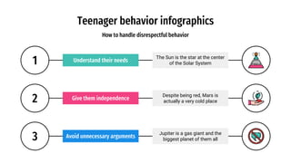 Teenager Behavior Infographics by Slidesgo.pptx